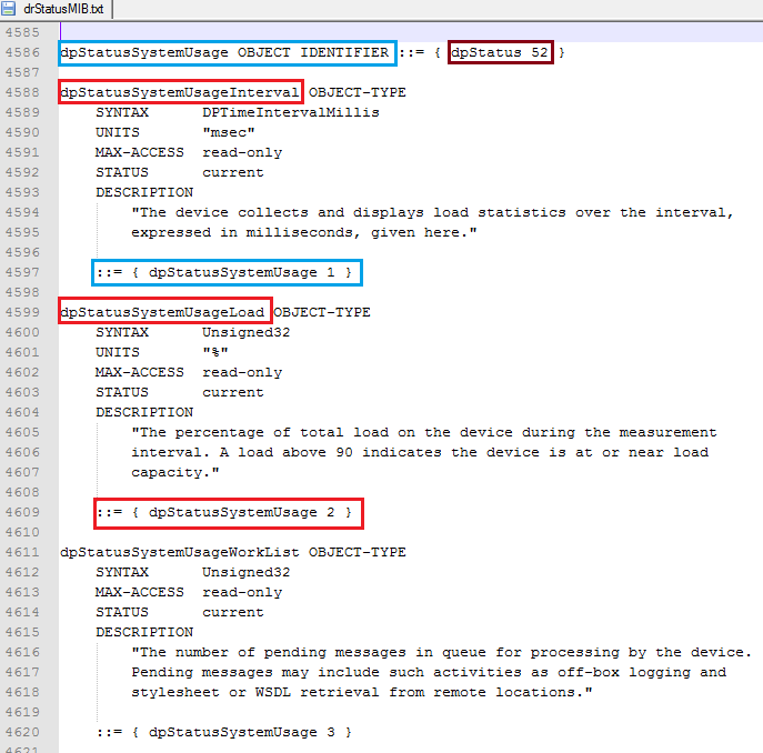 Ibm Websphere Datapower Mib And Oid Information