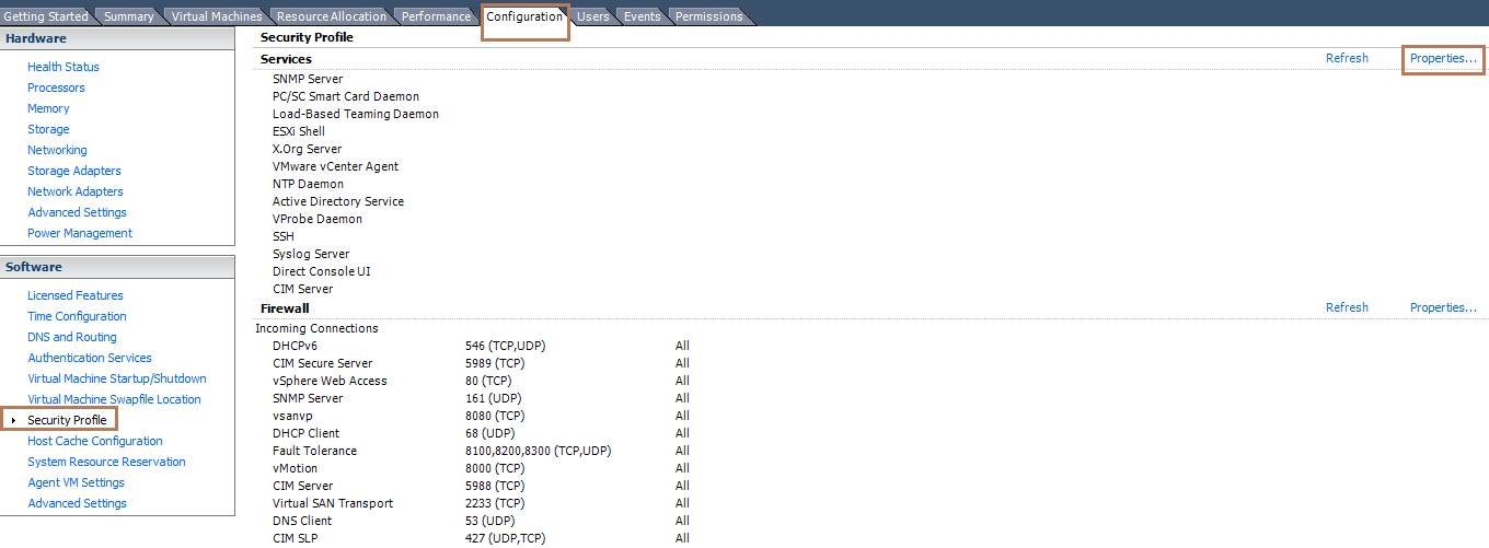 Enabling Esxi Shell Access
