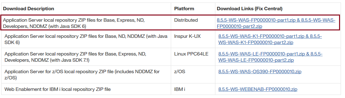 Websphere Application Server V855 Fix Pack 10 Update